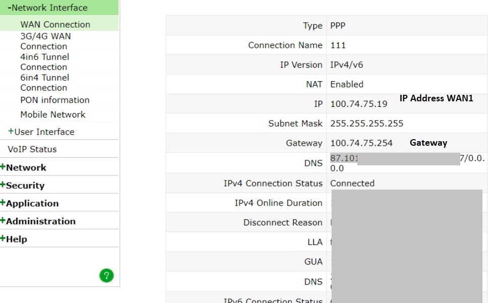 GPON Integration Scenarios – FVC::Telecom Network Services